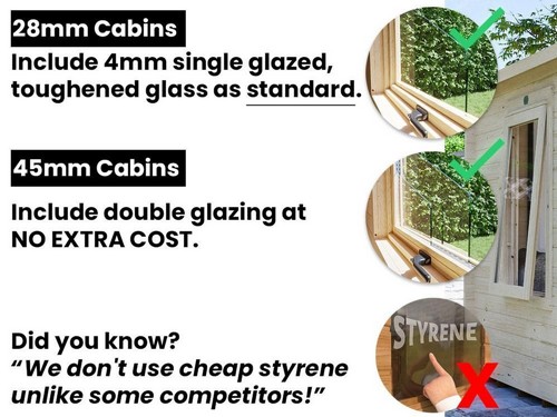 בקתת עץ אטום למים 4X4 מטר עובי 45 מ''מ Dunster House Rhine