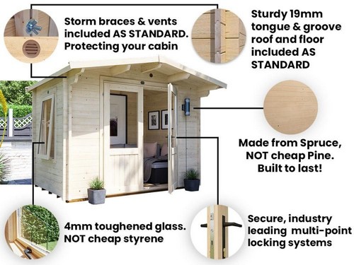 בקתת עץ אטום למים 4X4 מטר עובי 45 מ''מ Dunster House Rhine