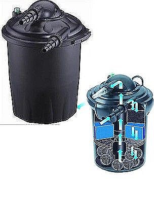 סט ספוגים לפילטר לחץ לבריכות