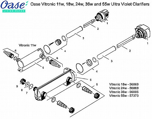 מערכת סינון UV נגד ירקת לבריכות נוי, אקווריומים, דגים ומזרקות אואזה ...
